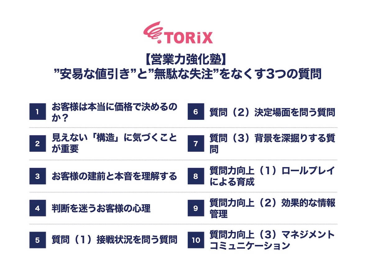 【営業力強化塾】 ”安易な値引き”と”無駄な失注”をなくす3つの質問 | TORIX